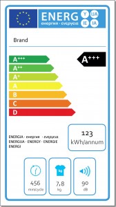 How to Read Energy Rating Labels - Big Green Switch