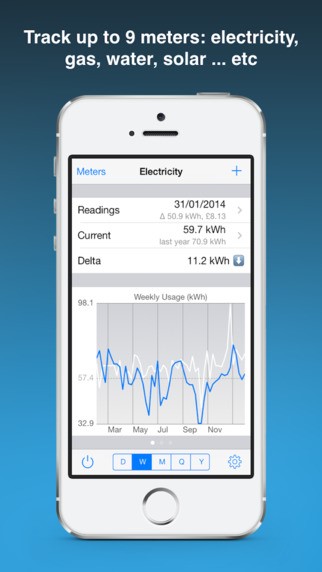 7 iPhone Apps to Help You Manage Your Home Energy Usage